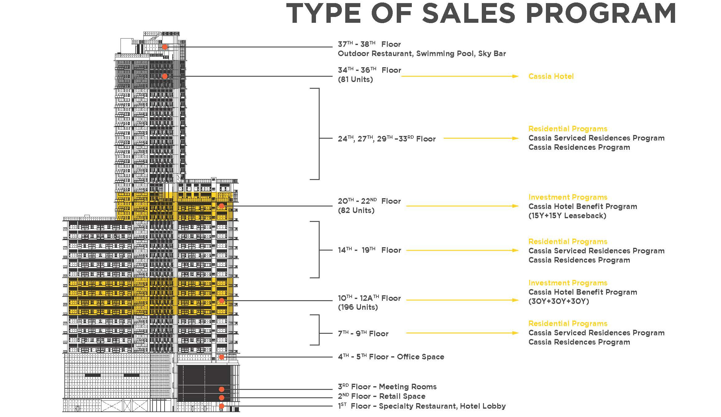 Cassia Residences Rama 9 Bangkok - Cassia is a brand under the Banyan ...